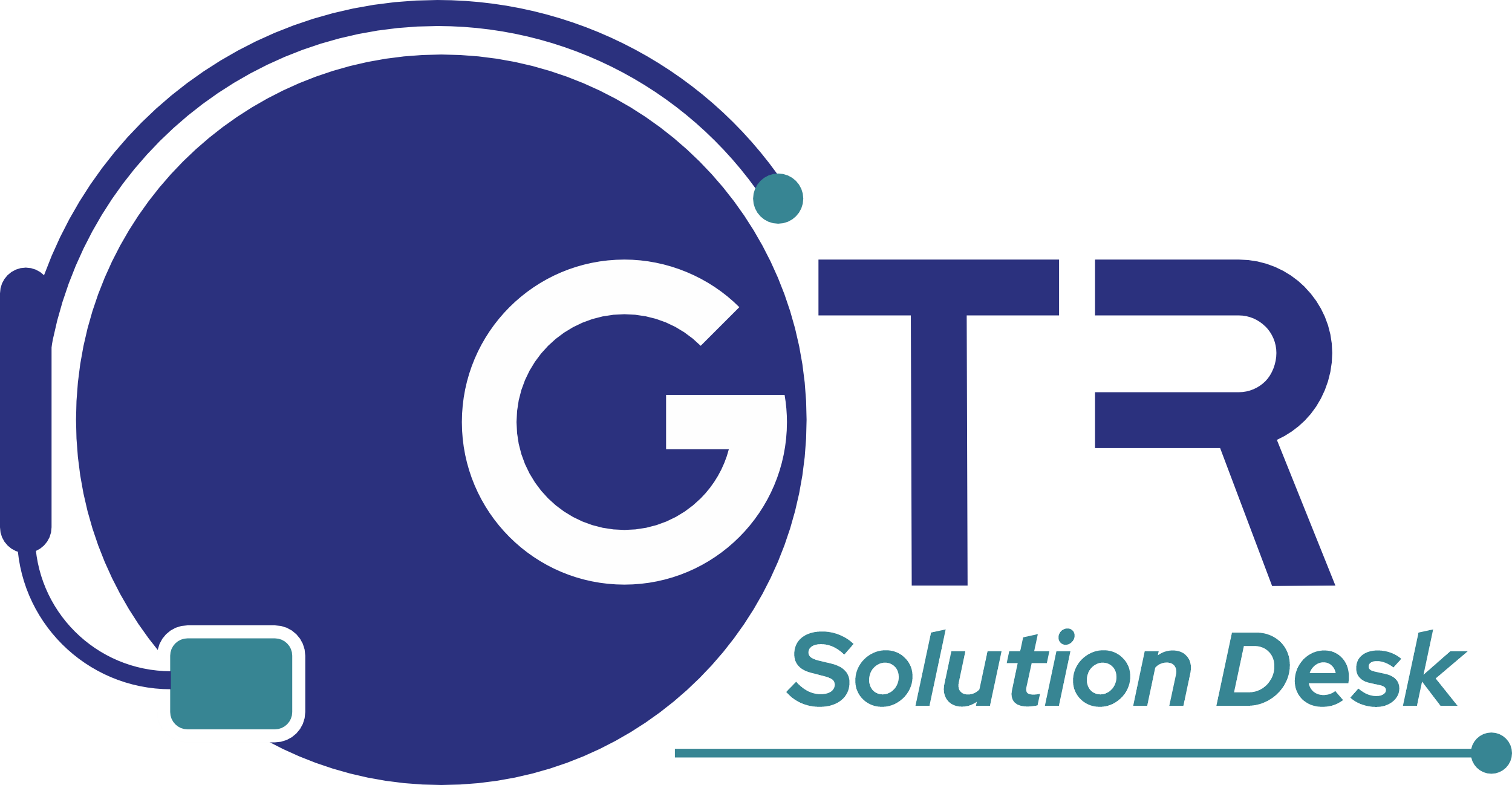GTR Solution Desk